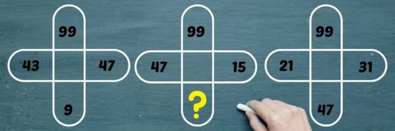 Fun Escape Room Ideas and Puzzles